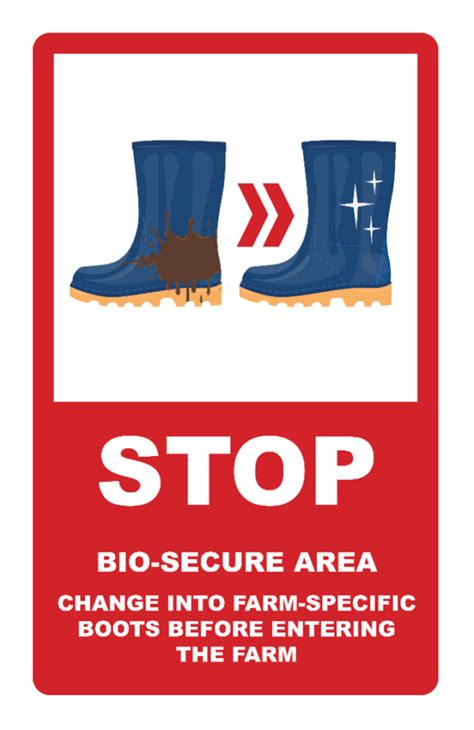 Resources Beef Cattle Biosecurity