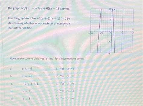 solved the graph of f x −2 x 6 x−1 is given use the