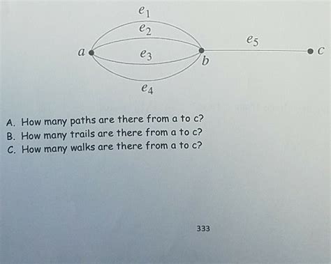 Solved E A How Many Paths Are There From A To C B How Chegg