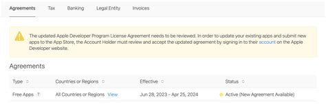 Fixing `errorios 170 Is Not Installed To Use With Xcode First