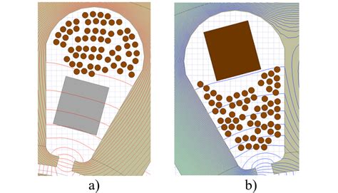 Slot Leakage In The Moment Of Negative Magnitude Of The A Phase Current Download Scientific