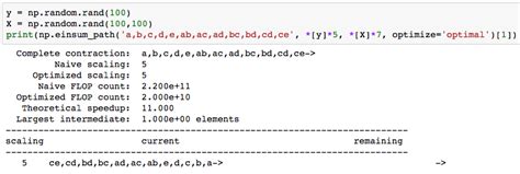 Einsum Optimal Optimization Worse Than Greedy Optimization In At