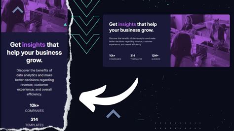 Stats Preview Card Component Html And Css Frontend Mentor Challenges Youtube