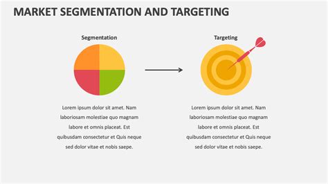 Market Segmentation And Targeting Template For PowerPoint And Google Slides PPT Slides