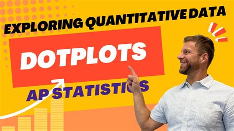 Examining Dotplots AP Statistics YouTube