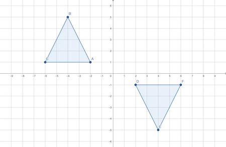 Performing Rotations On A Coordinate Plane Practice Geometry Practice Problems Study