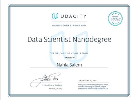 Nahla Salem On Linkedin Python Dataanalyst Dataanalysis
