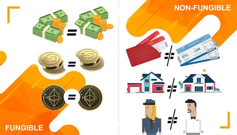 Scaleswap Blog What Is The ERC 20 Token Standard And Why Its So