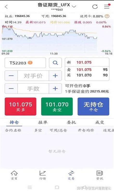 期货软件哪个好用？ 知乎