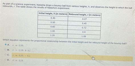 Solved As Part Of A Science Experiment Natasha Drops A Bouncy Ball From Various Heights H