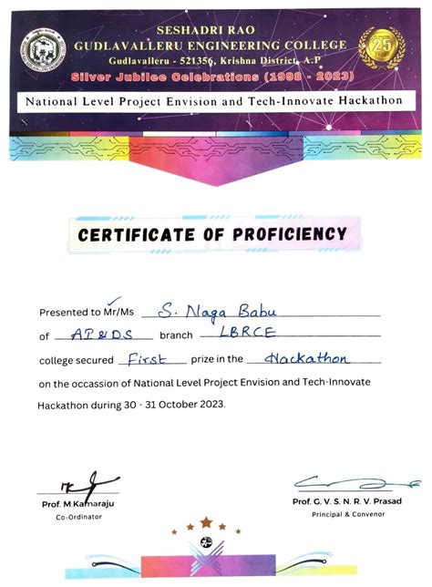 Nagababu Sirigiri On Linkedin Blockchain Machinelearning Iot Hackathonchampions