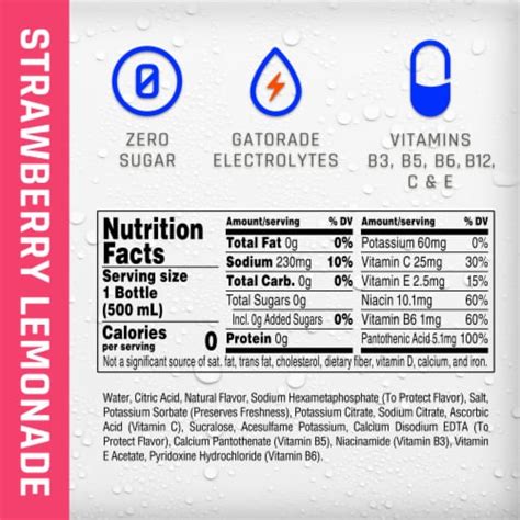 Propel Zero Sugar Electrolyte Water Beverage Strawberry Lemonade