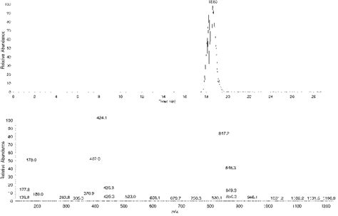 The Lc Ms Chromatogram Of Fmoc Ala Ile Nh 2 Prepared By Pybop Mediated Download Scientific