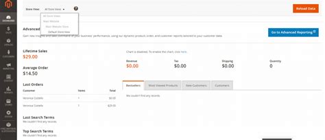 Magento Admin Guide An Easy Introduction To Magento Dashboard