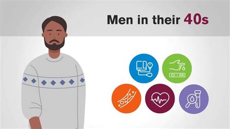 Loyola Medicine On Linkedin Mens Health Awareness Preventative Screenings