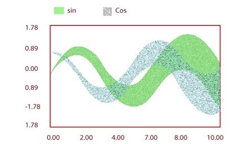 Object Detection Tutorial In Tensorflow Learnovita