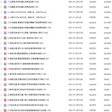 超强心裡學 讀心術 察言觀色 提升情緒控制 提升智商 改變人生的影片教學 微表情心理學 人際交往學 課程 蝦皮購物