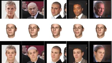 PIFR Pose Invariant 3D Face Reconstruction