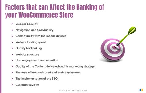 The Ultimate WooCommerce SEO Guide To Rank Your EStore