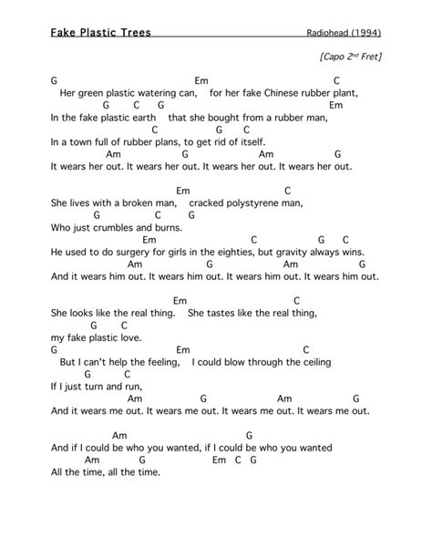 Fake Plastic Trees Guitar Chords