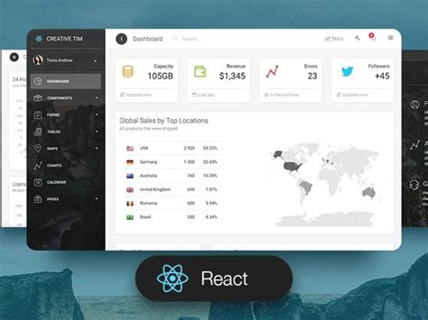 Functional And Interactive Web App Using Reactjs Within 15 Days Upwork