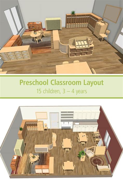 Kindergarten Classroom Layout Artofit