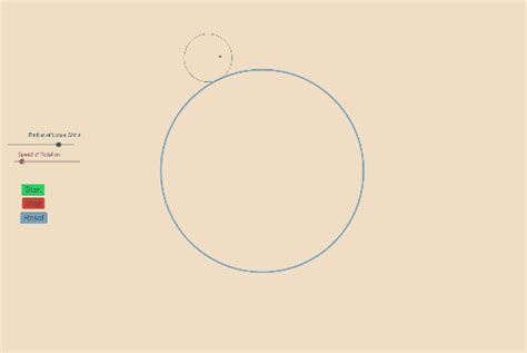 Inferior Epitrochoid Geogebra