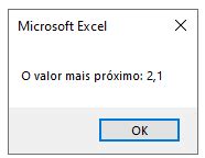 Vba Fun O Abs Automate Excel