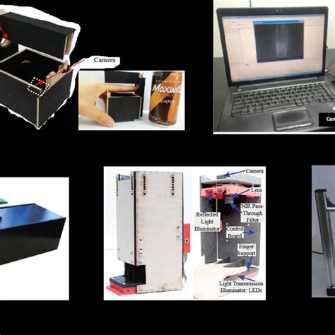 Devices Employed To Capture Finger Vein Patterns The Depicted
