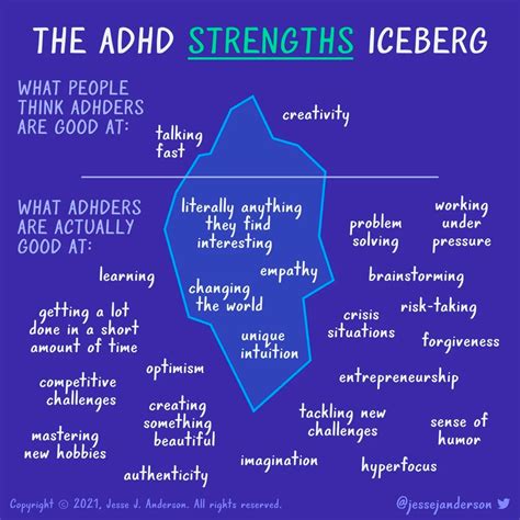 how to cope with adhd as a product manager
