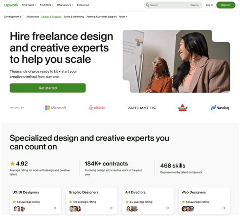 Programmatic Seo What Why And How