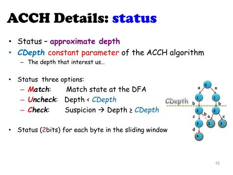 Ppt Accelerating Multi Pattern Matching On Compressed Traffic Powerpoint Presentation