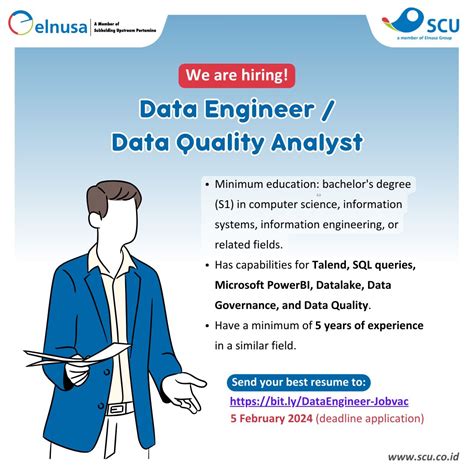 Pt Sigma Cipta Utama On Linkedin Dataengineer Dataquality
