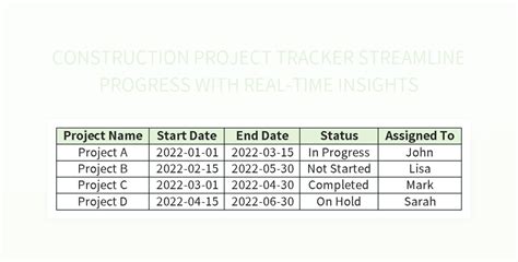 Construction Project Tracker Streamline Progress With Real Time