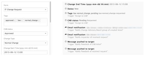 Workflow Recipe Setting Up Basic Change Management IT Example Zendesk Help