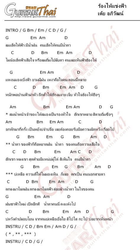 คอร์ด ร้องไห้แข่งฟ้า Ost โปงลางฮักออนซอน เต้ย อภิวัฒน์ คอร์ดเพลง