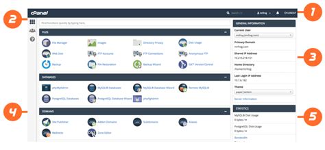 Utiliser Linterface Cpanel Cloud4africa Documentation Produits