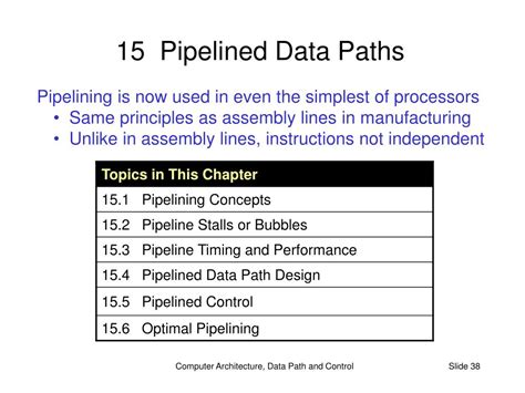 Ppt Part Iv Data Path And Control Powerpoint Presentation Free