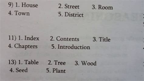 Logical Sequence Of Words Reasoning Chapterwise Youtube