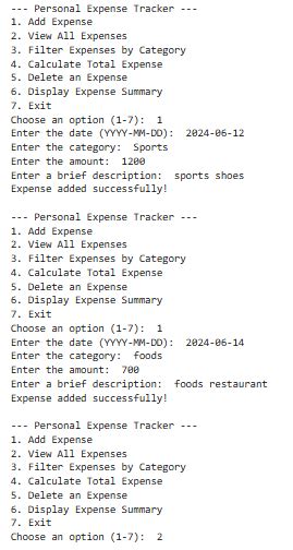 Personal Expense Tracker Learn Data World