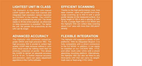 Professional Lidar Uav Mapping And 3d Modeling Rtk Gps Drone Lidar