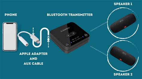 How To Connect Two Bluetooth Speakers To One IPhone These Are Your