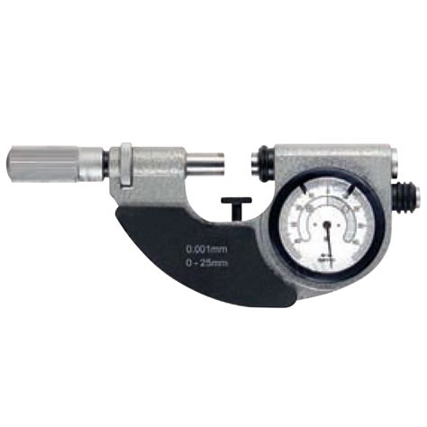 Passameter Tauricon Meradlá Meracie Prístroje A Stroje