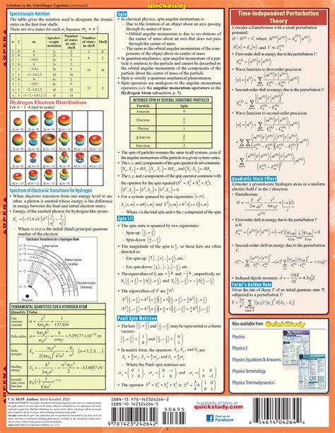 Quantum Physics Equations Sheet