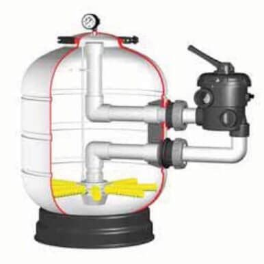 Astral Pool Fluidra Millennium Filter With Side Mounted Valve D560 Mm