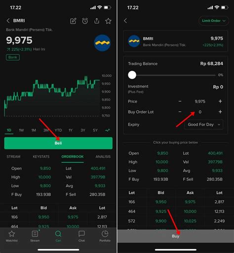Segini Harga 1 Lot Saham Bank Mandiri Apakah Kamu Berminat — Stockbit