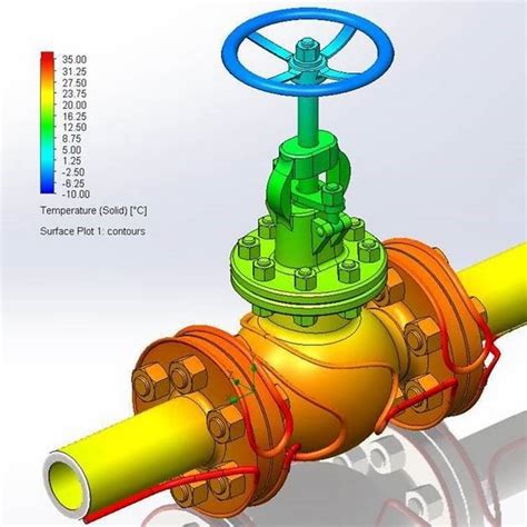 Finite Element Analysis Youtube