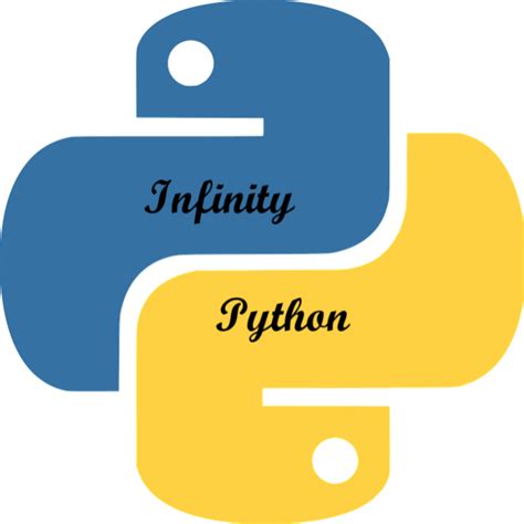Py Python As A Calculator