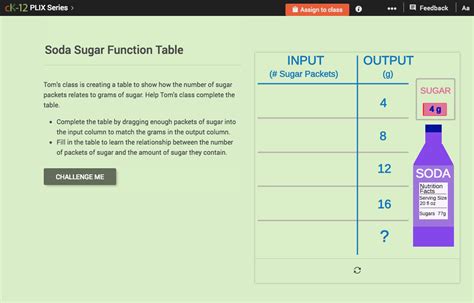 Function Rules For Input Output Tables Soda Sugar Function Table