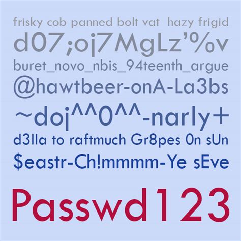 How To Build A Better Password Today Diane M Brown